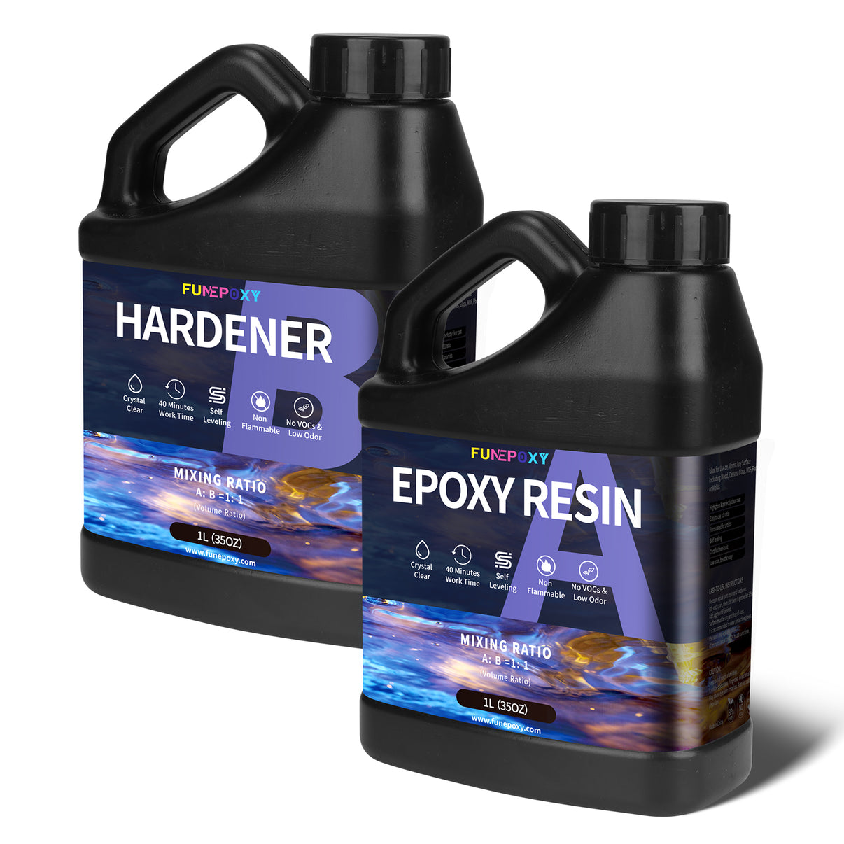 Table Top Epoxy Resin-0.5 Gallon kit – FUNEPOXY